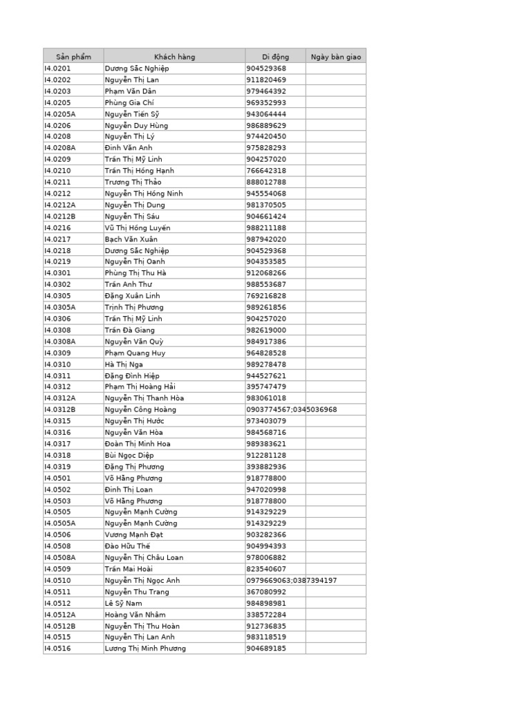 Data Tòa Landmark 5 | PDF