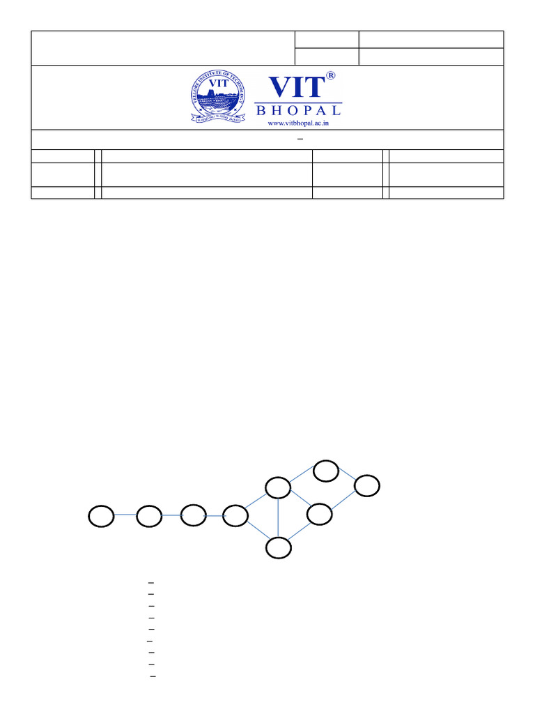A11 - A12 - A13 - Csa2001 - Fundamentals in Ai and ML 2 | PDF | Discrete Mathematics | Mathematics