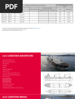 Stolt Tankers Fleet List Feb 2024 | PDF | Ships | Shipping Companies
