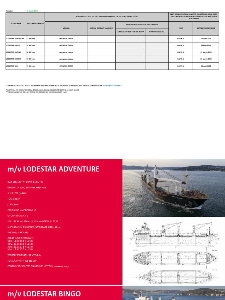 Lodestar Fleet to Offer (3) | PDF | Cargo Ship | Freight Transport