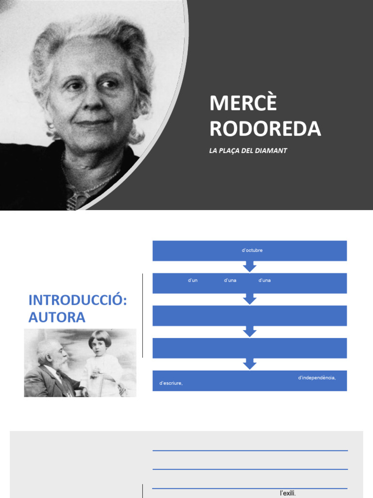 1.3 Mercè Rodoreda (1) | PDF