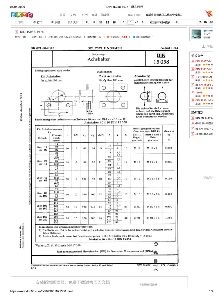 DIN 15058 - Axle Holder | PDF