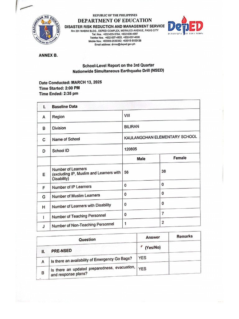 Kaulangohan ES - 1stquarter - NSED | PDF