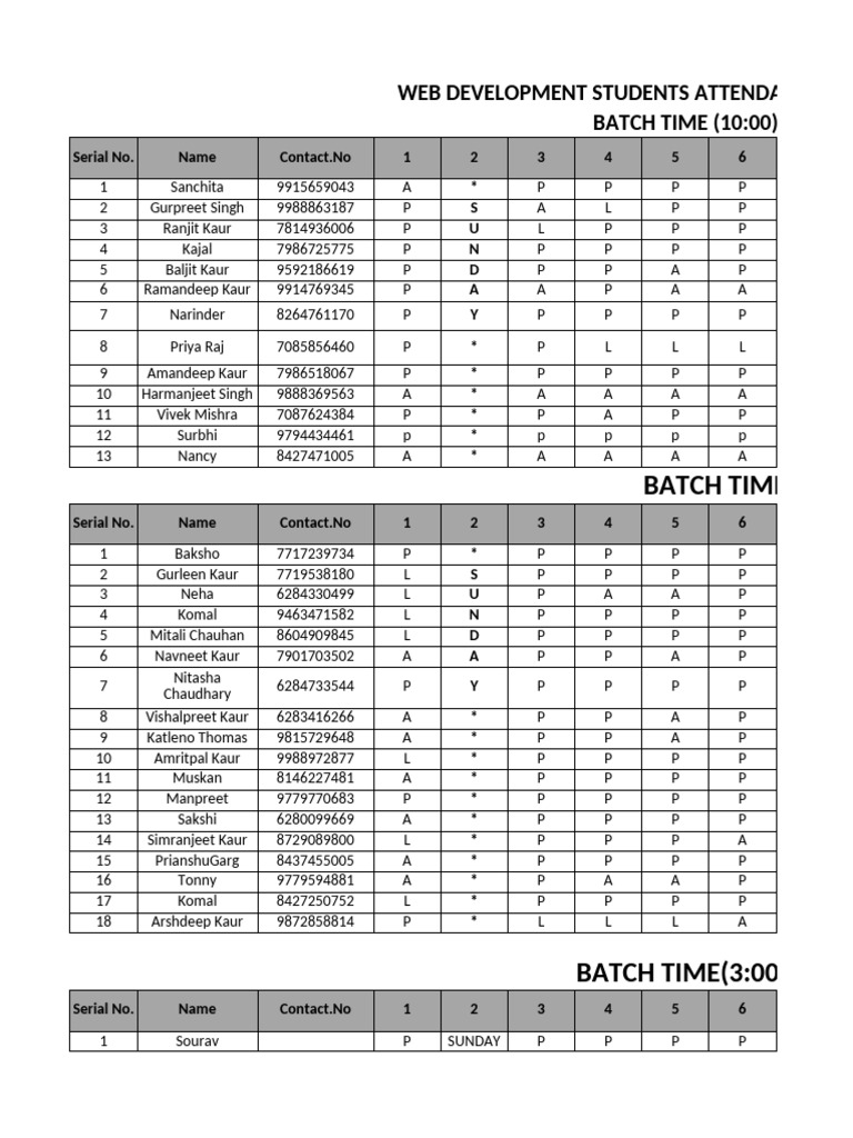 Web Development Students Attendance Record (March-2025) - 1 | PDF