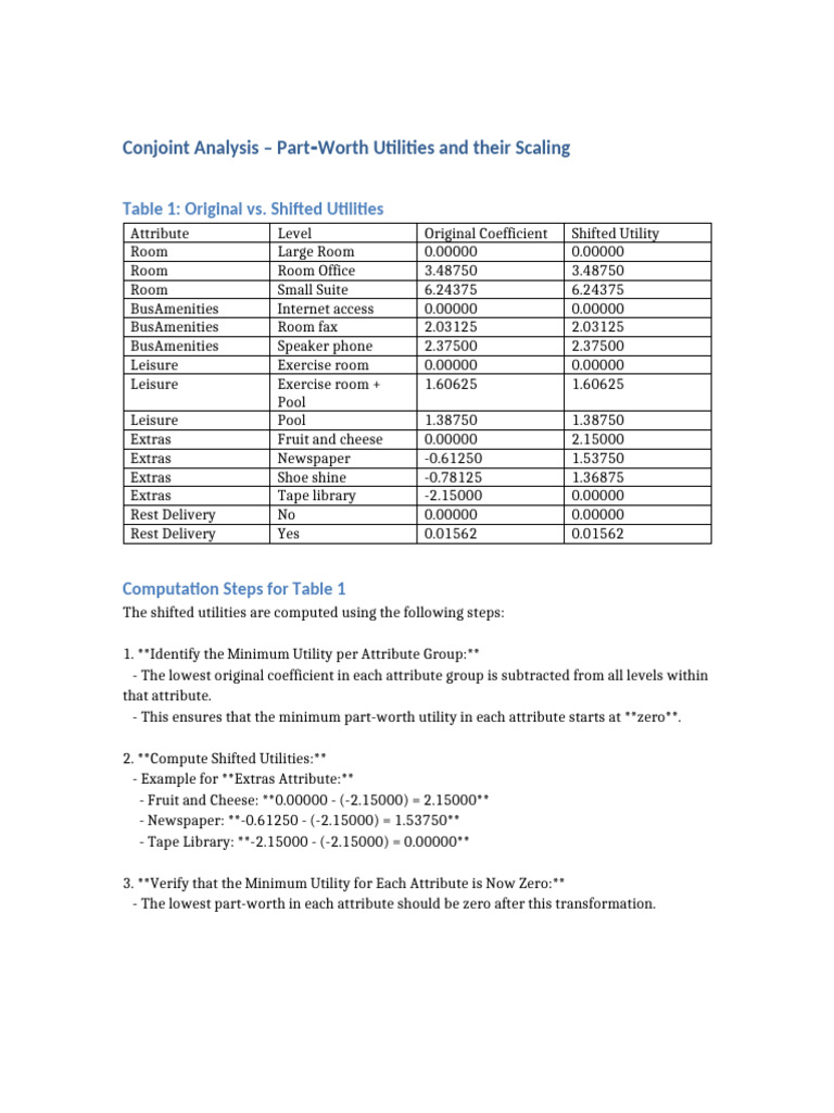 Conjoint Analysis: Part-Worth Utilities | PDF | Applied Mathematics