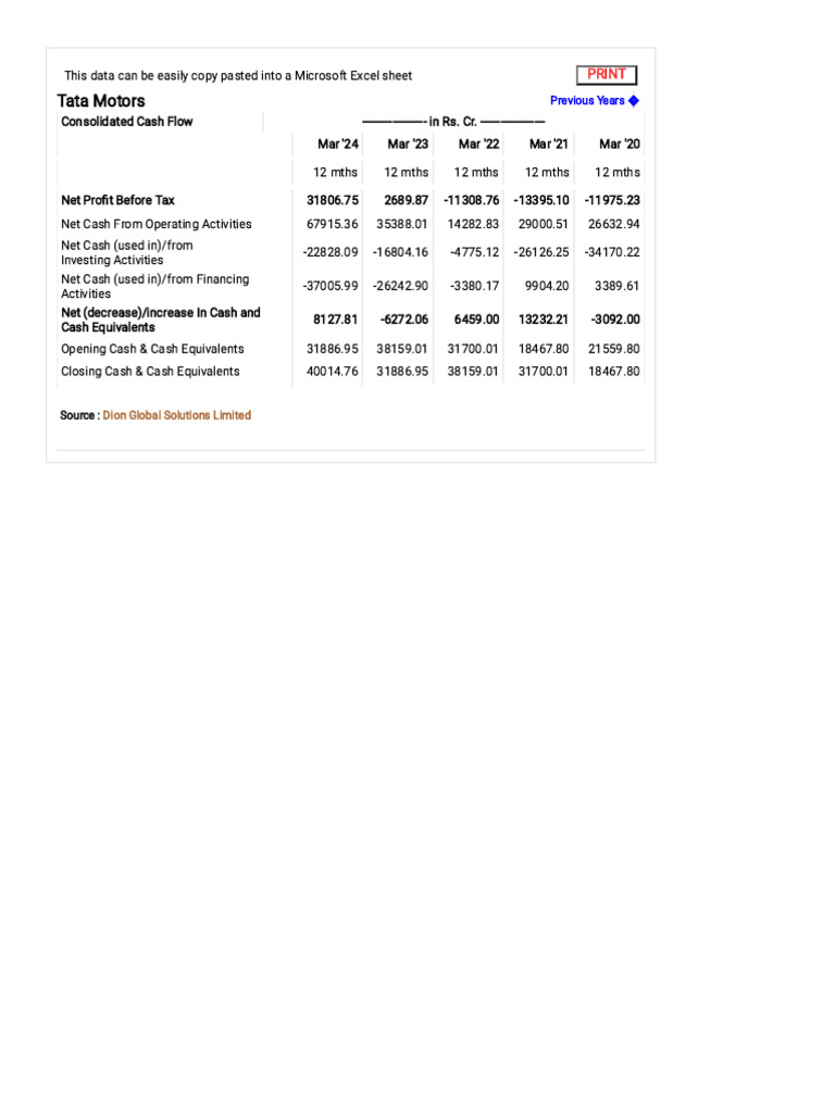 Water management | PDF