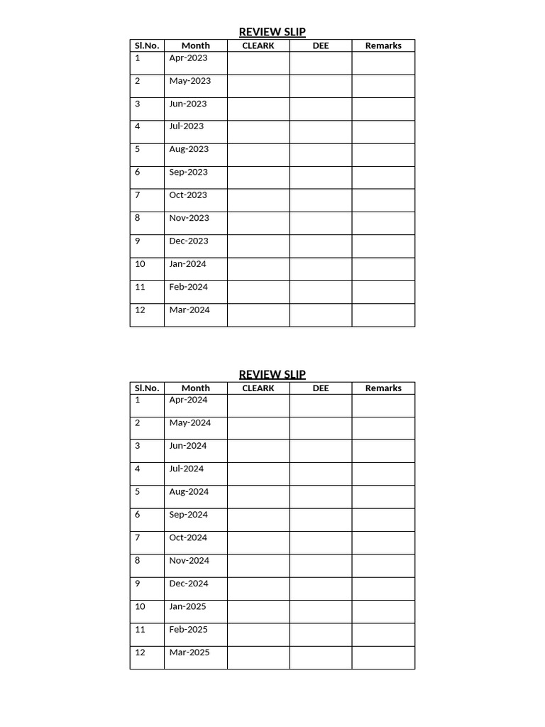 Monthly Review Slip Template | PDF