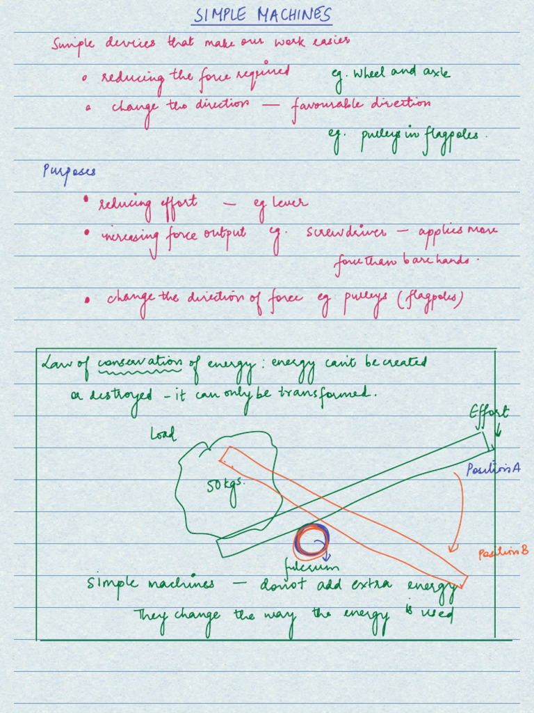 Zurwan’s Science Simple Machines | PDF | Lever | Force