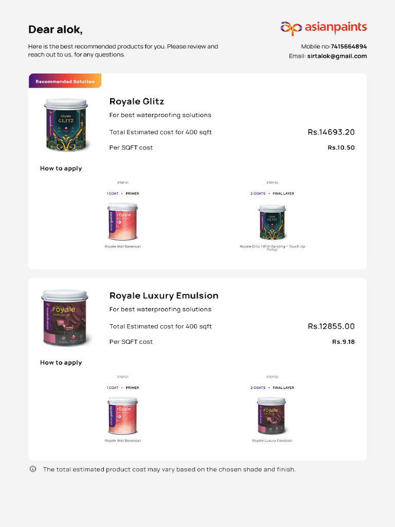 Paint Budget Estimate | PDF