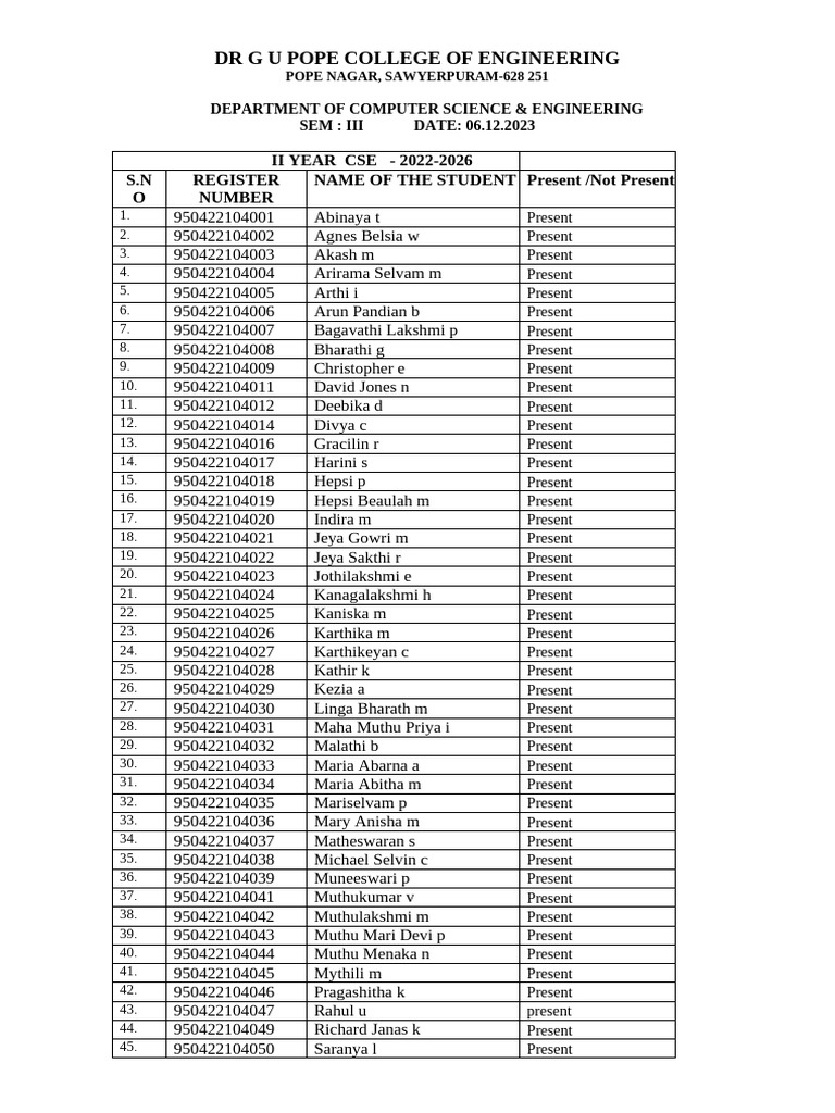 Attendance Report Fods | PDF