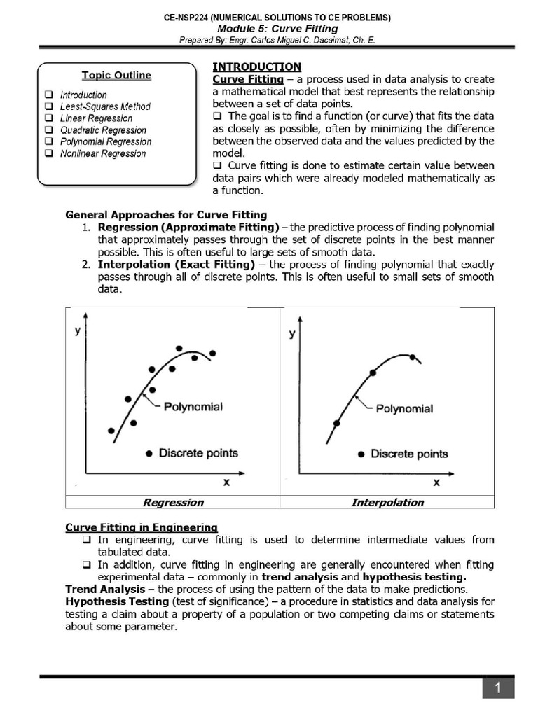 CE-NSP224 - Module 5 - Curve Fitting | PDF