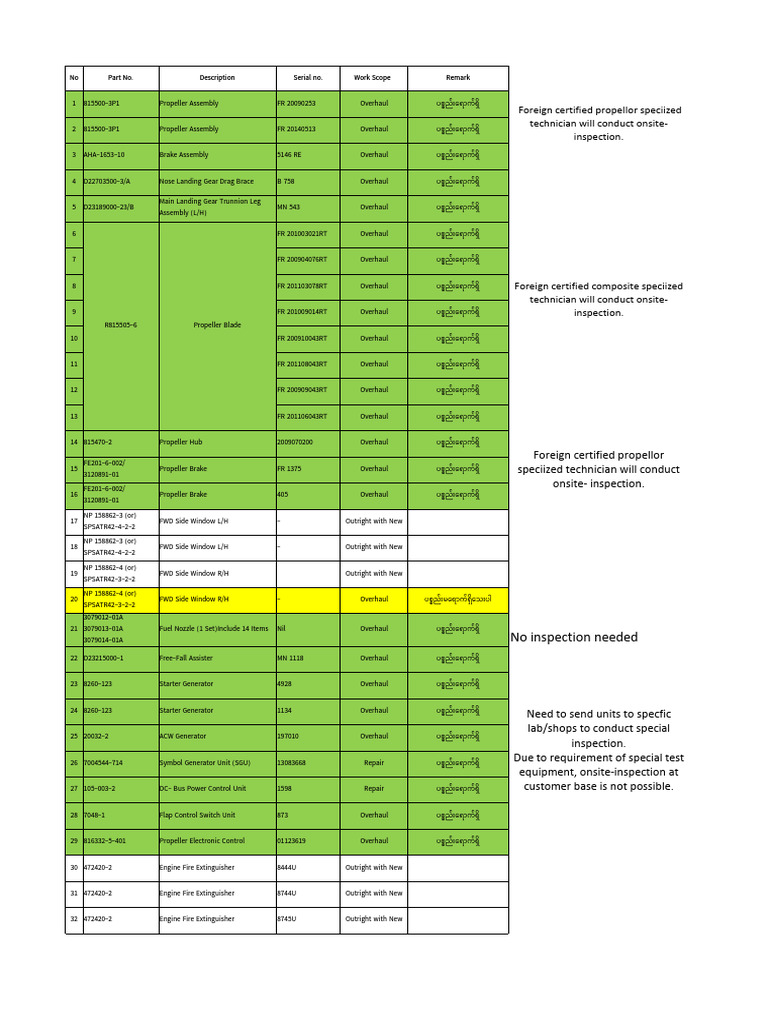 ATR 72 - Inspection Program | PDF