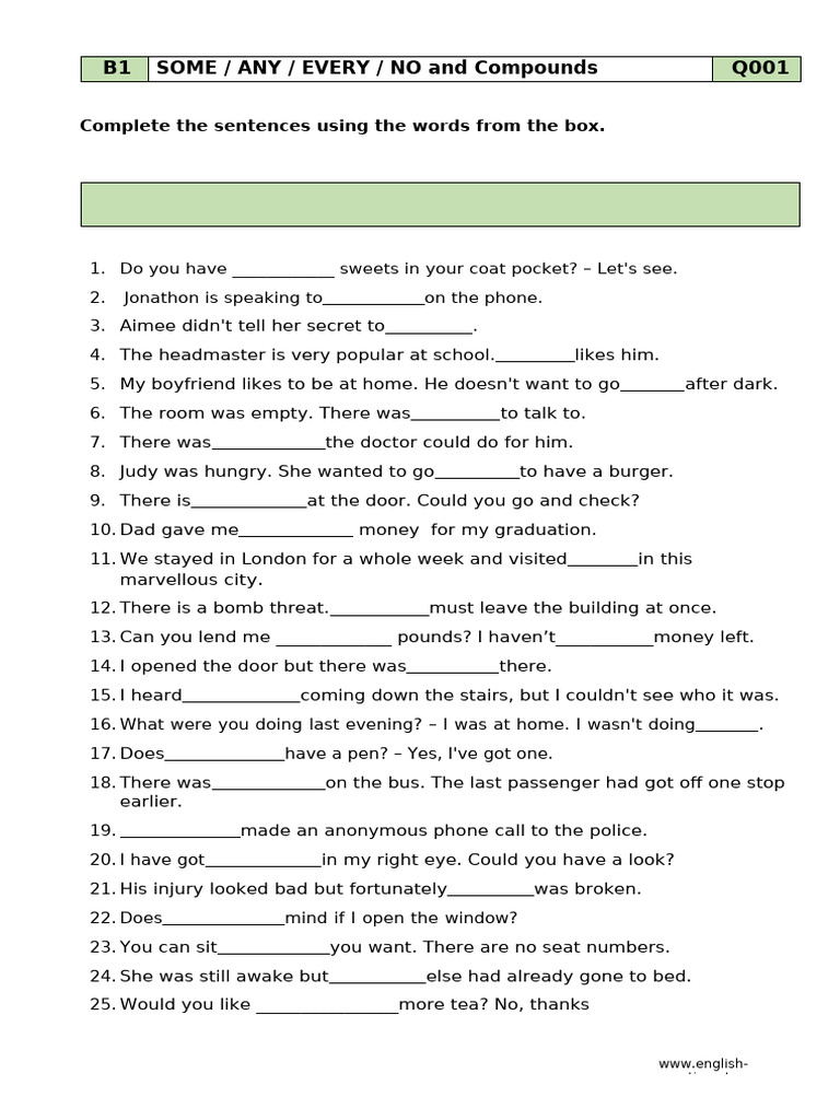 Compounds Some Any Every No | PDF