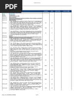 15 - Tender Queries Formate | PDF