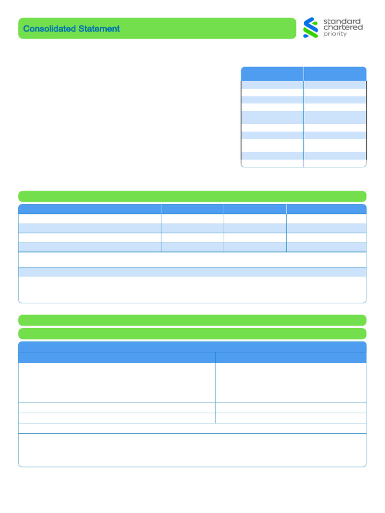Estatement - Consolidated Statement - 5026 - SGD - Feb - 20251 | PDF ...