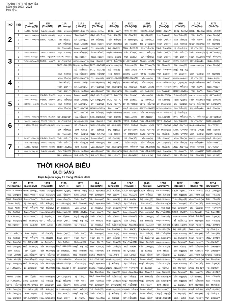 TKB So 2 5586c | PDF