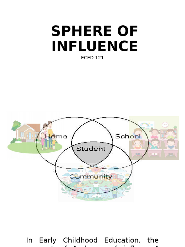 Spheres of Influence in Early Education | PDF | Early Childhood ...