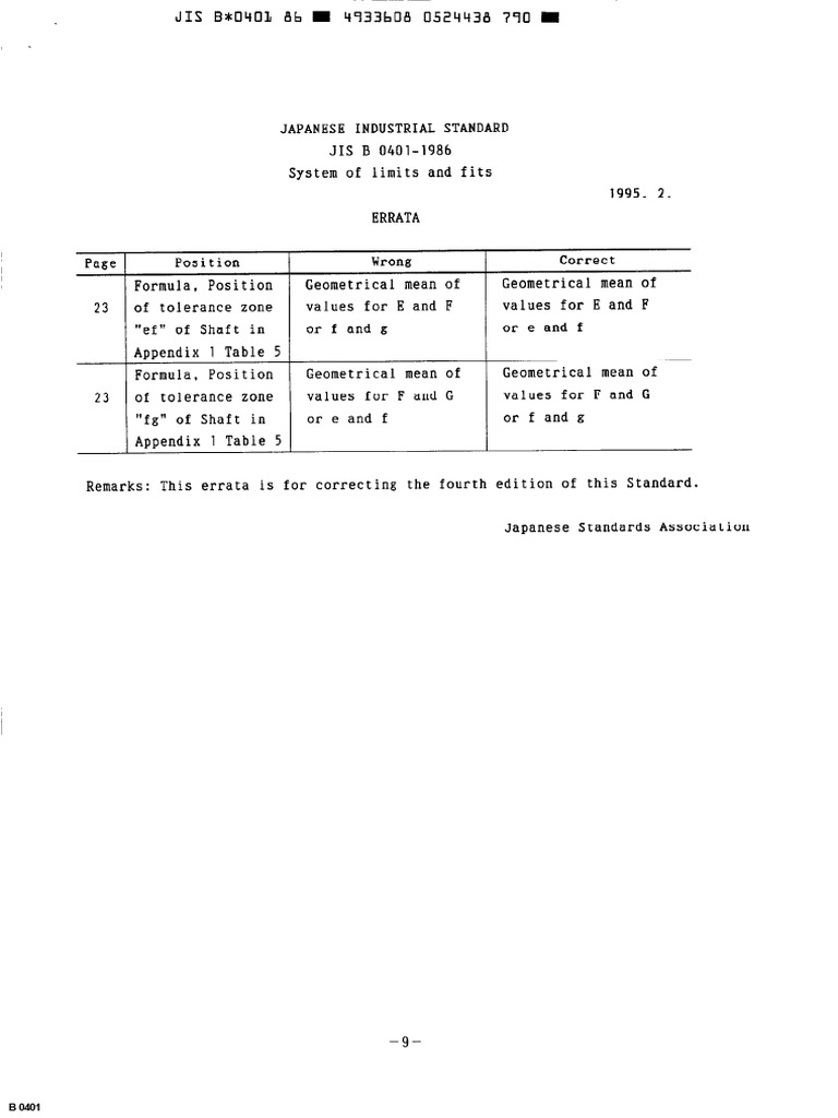 Jis b0401 System of Limits and Fits PR | PDF | Regulation | Symbols