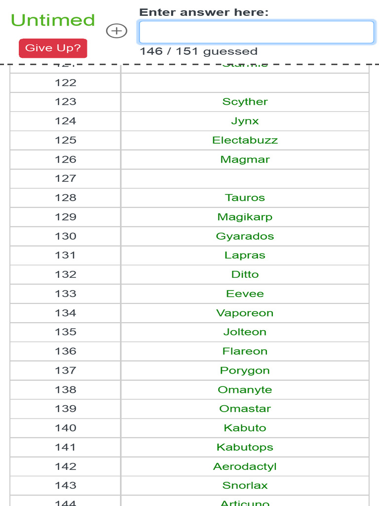 Original 151 Pokémon List | PDF