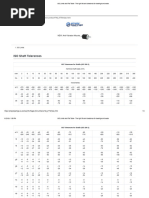 St37-2 (1.0037) Steel Properties & Equivalents | PDF | Steel | Yield ...
