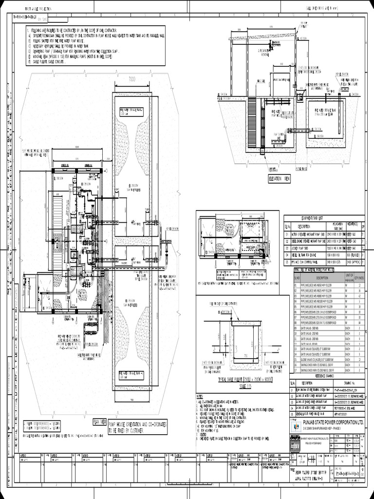 Punjab State Power Corporation LTD.: 3 X 33Mw Shahpurkandi Hep - Phase ...