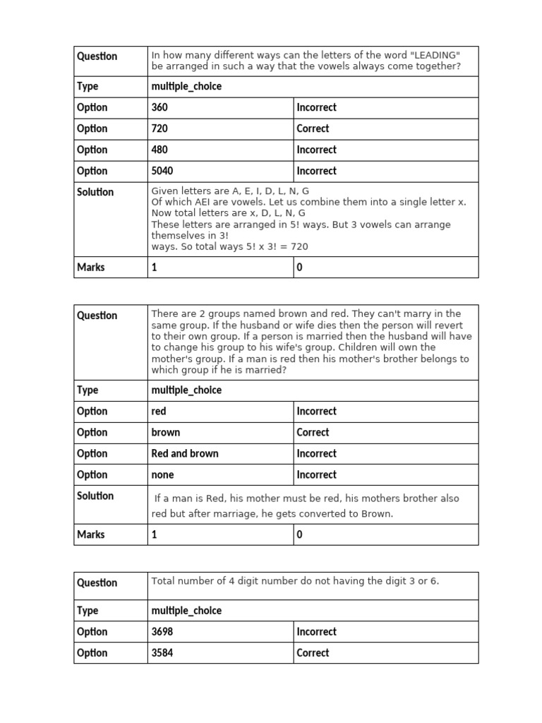 Permutations and Combinations Quiz | PDF | Multiple Choice | Mathematics