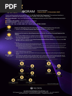 Revoobit Panel | PDF