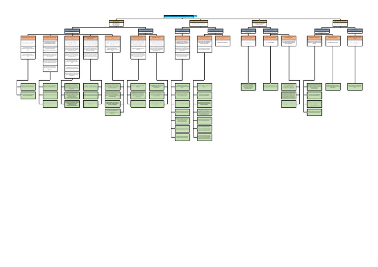 Log Frame Digitalisasi Stunting | PDF