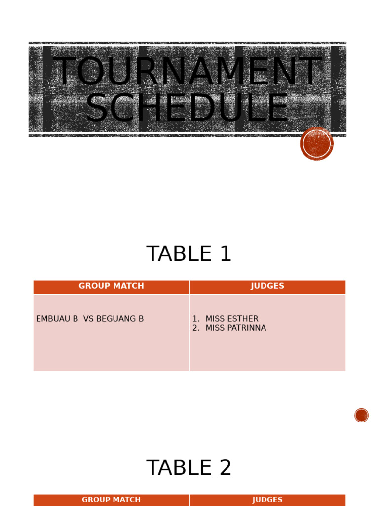 Scrabble Chart | PDF