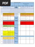 O Level 2025 Timetable | PDF