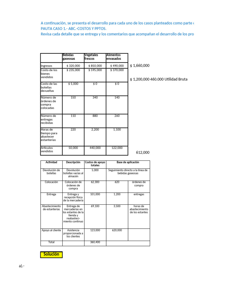 2.1.-Pautas Ejerc. Adici. | PDF