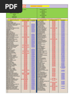 SBMA Directory | PDF | Port | Fax