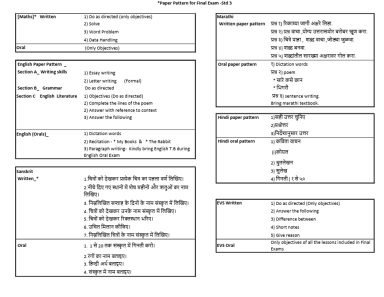 Pattern STD 3 | PDF