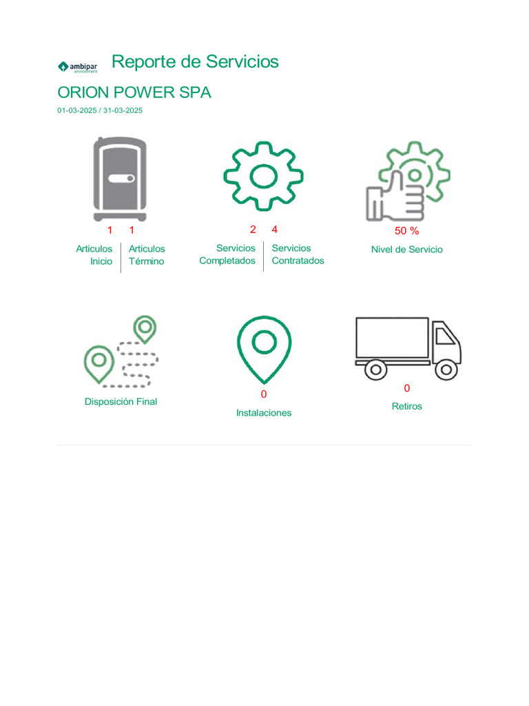 Reporte de Servicios de Orion Power | PDF