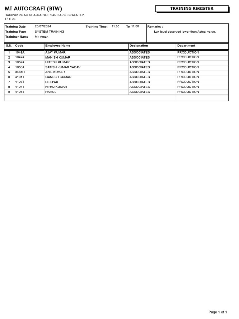 training-lux level (1) | PDF
