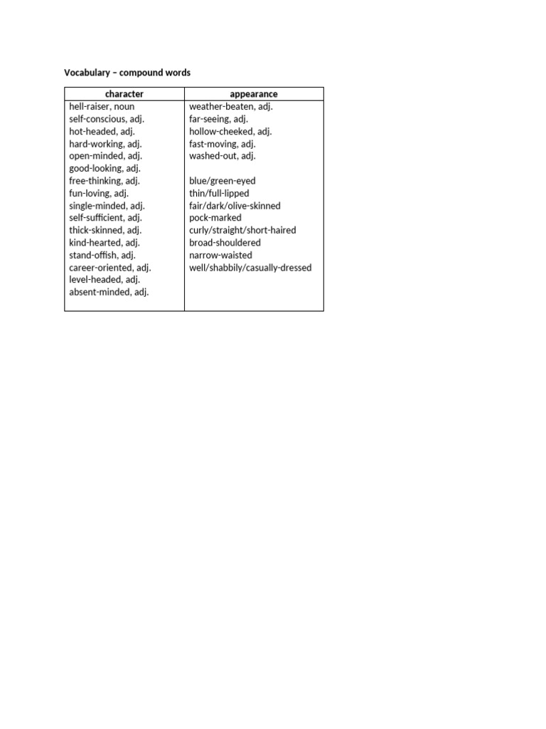 Unit 3 - Page 41 Compound Words | PDF
