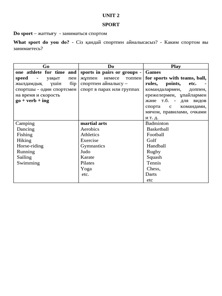 Unit 2 Sport | PDF