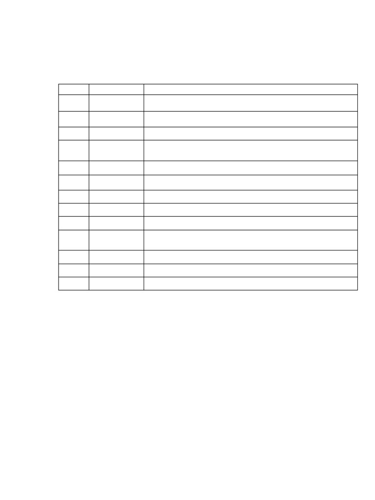 Course Outline of Introduction To Database With Lab - Lab | PDF