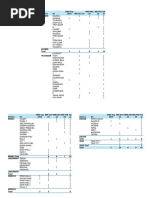 Khyber Pakhtunkhwa District Map | PDF