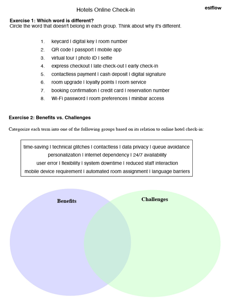 Extract From Hotels Online Check in WWID 2024 | PDF