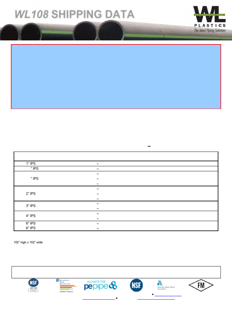 WL Plastics HDPE Pipe Truckload Chart | PDF | Pallet | Pipe (Fluid ...