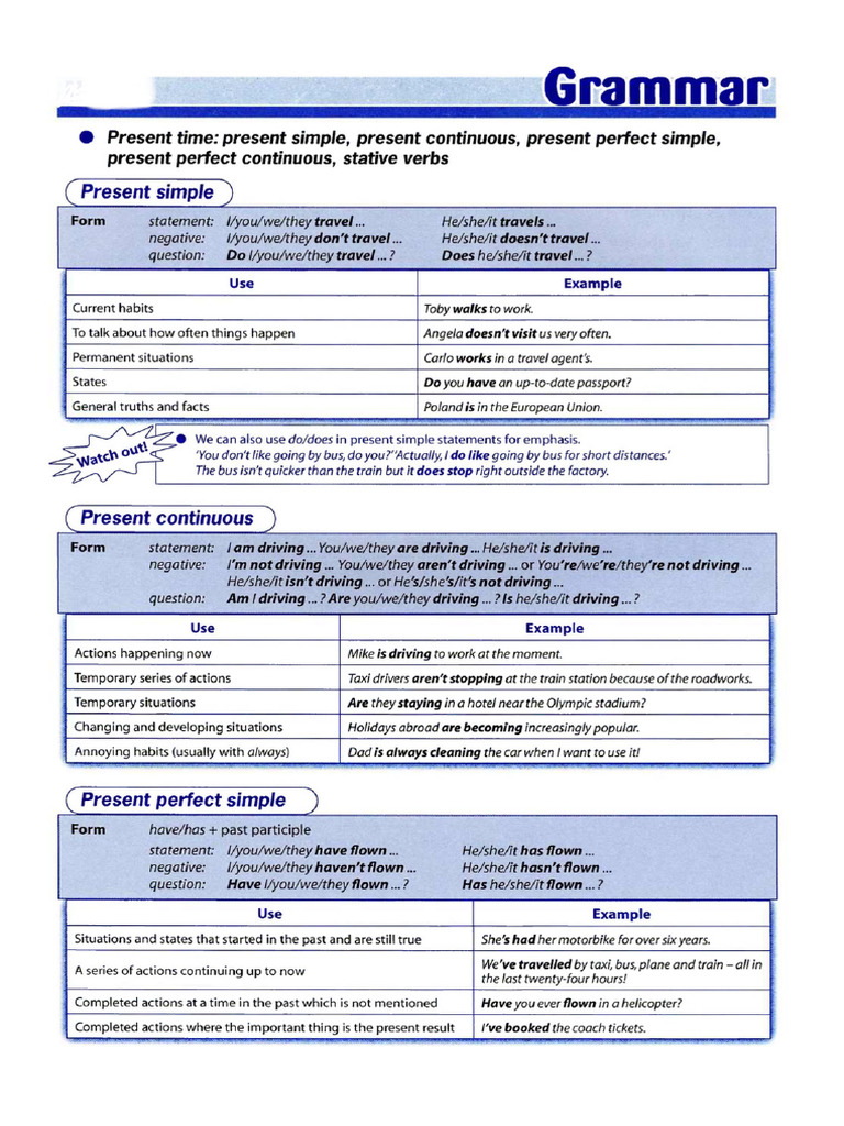 4th Year Unit 1 Extra Material | PDF