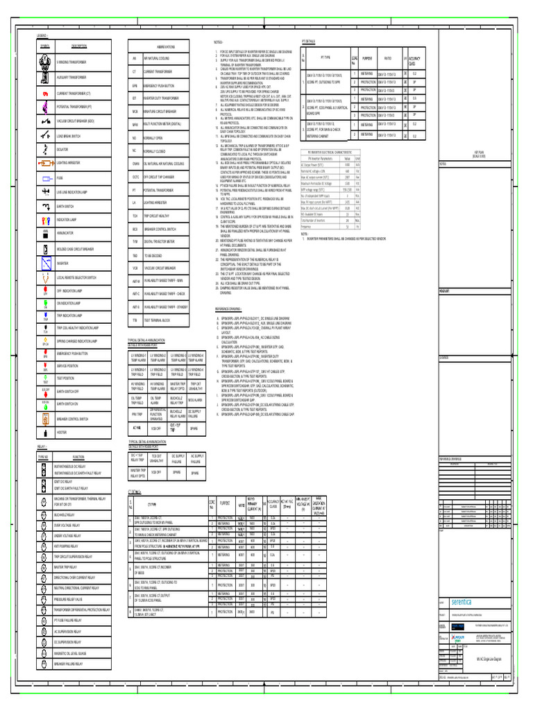 MV SLD | PDF | Transformer | Switch