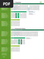 X20 Bus Timetable: Colchester to Stansted | PDF