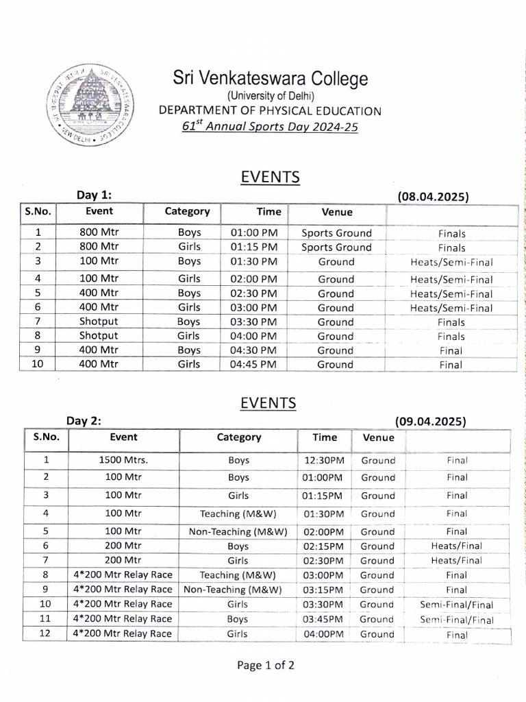 Sports Events Schedule April 2025 | PDF