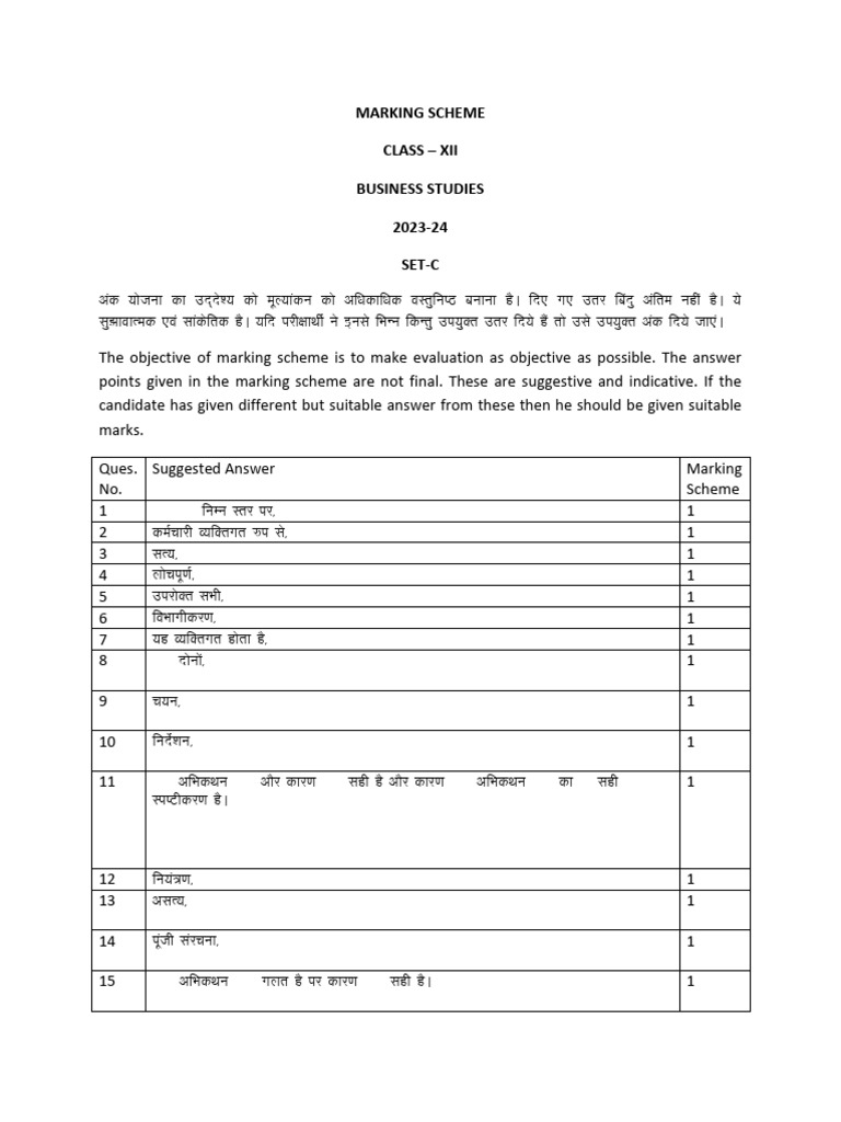Class XII Business Studies Marking Scheme | PDF