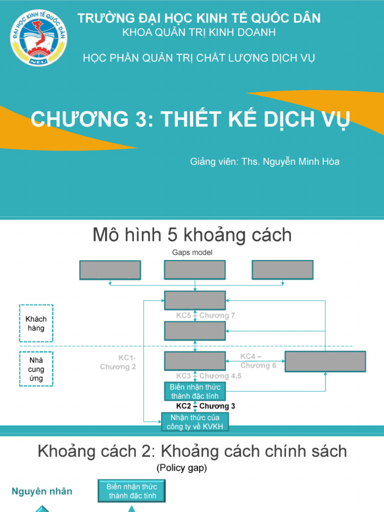 Chuong 3 Thiet Ke Quy Trinh Dich V - 2025 | PDF