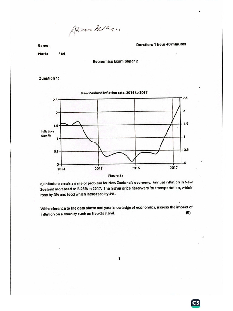ecom ppr 2 mock | PDF