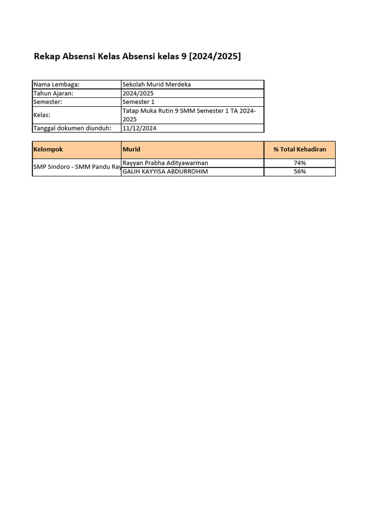 Rekap Absensi Kelas 9 Semester 1 | PDF