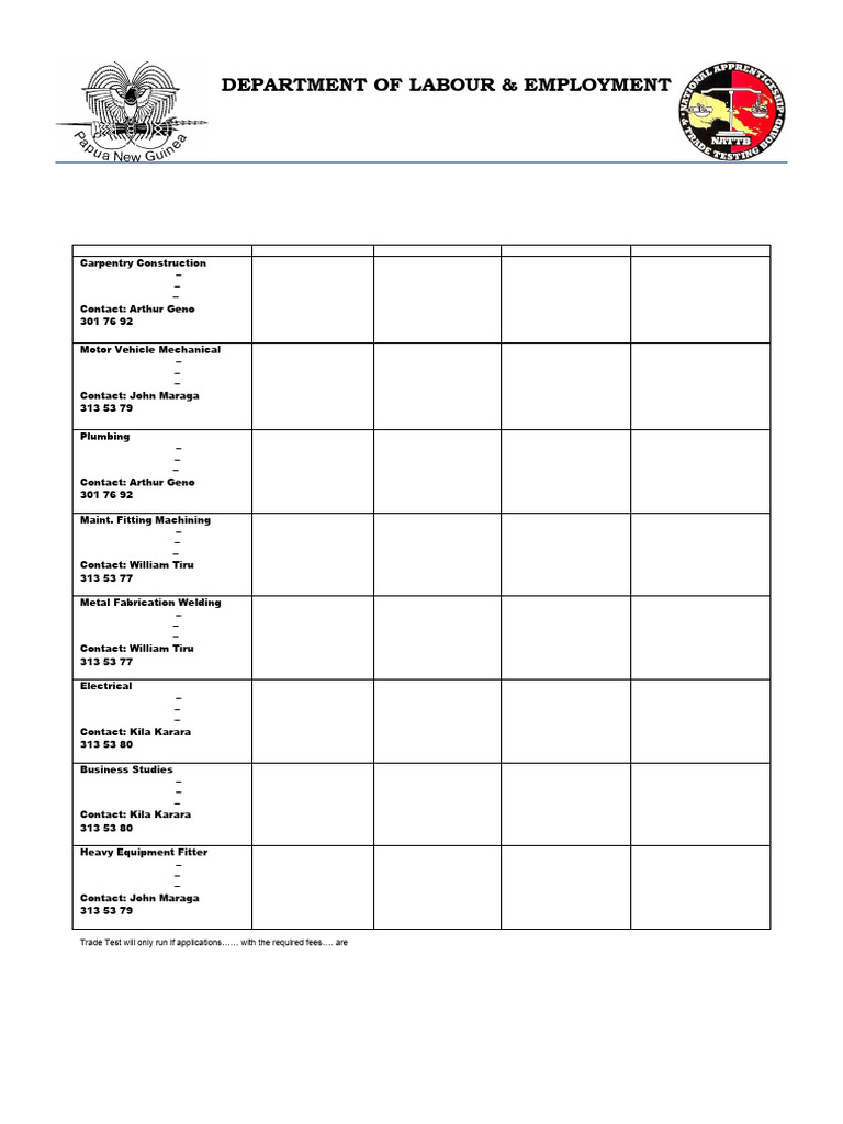 NATTB Trade Test Schedule 2025 | PDF | Secondary Sector Of The Economy ...